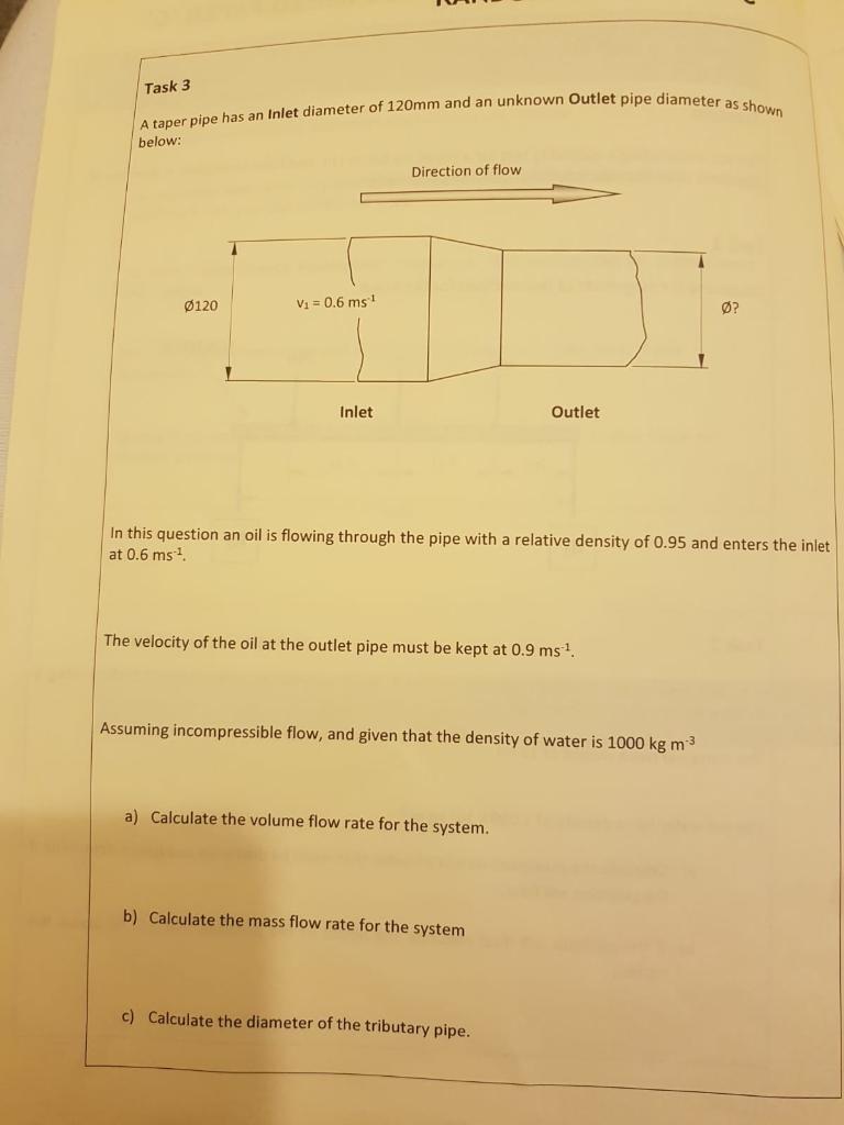 Solved A taper pipe has an Inlet diameter of 120mm and an | Chegg.com