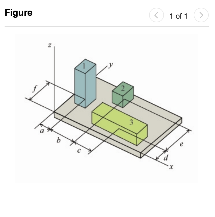 Solved To determine the center of gravity of a composite | Chegg.com