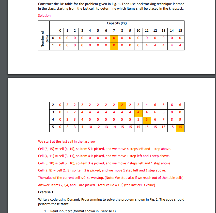 Solved Knapsack Problem Example 1: In Fig. 1, which boxes | Chegg.com