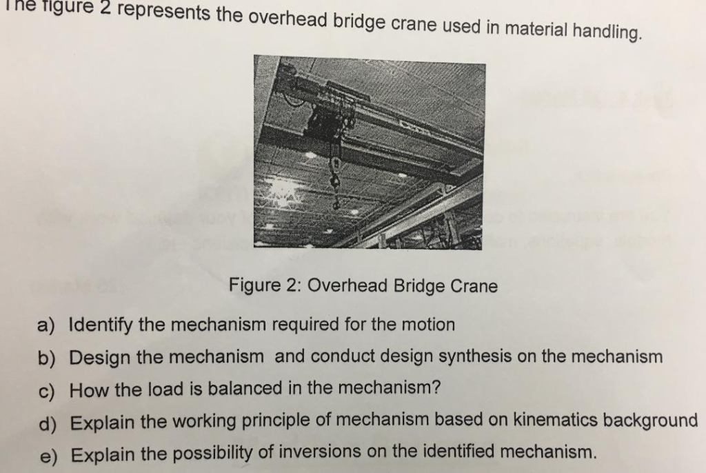 The figure 2 represents the overhead bridge crane | Chegg.com