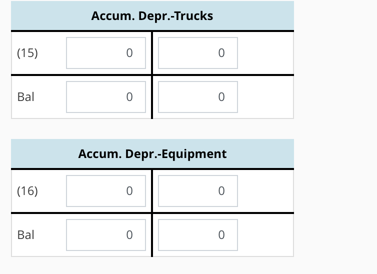 Solved Transaction Entries, Posting, Trial Balance, and | Chegg.com