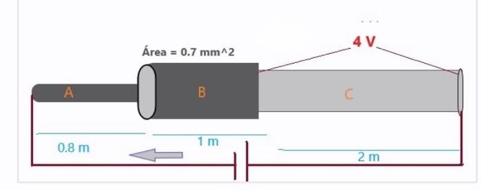 Solved There is a variable diameter conductor like the one | Chegg.com