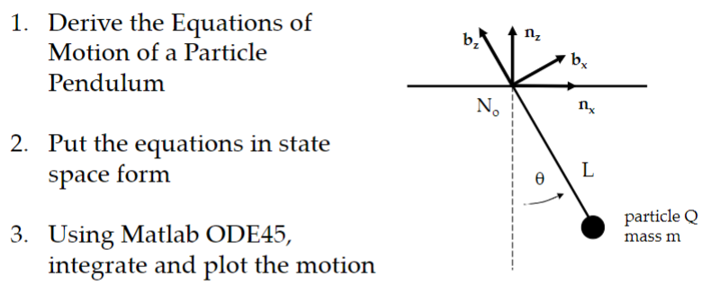 Derive the Equations ofMotion of a | Chegg.com