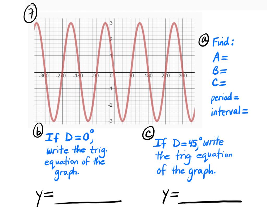 Solved © @ Find: A= B= C- -360 -270 -180 -9b 0 go 180 270 | Chegg.com