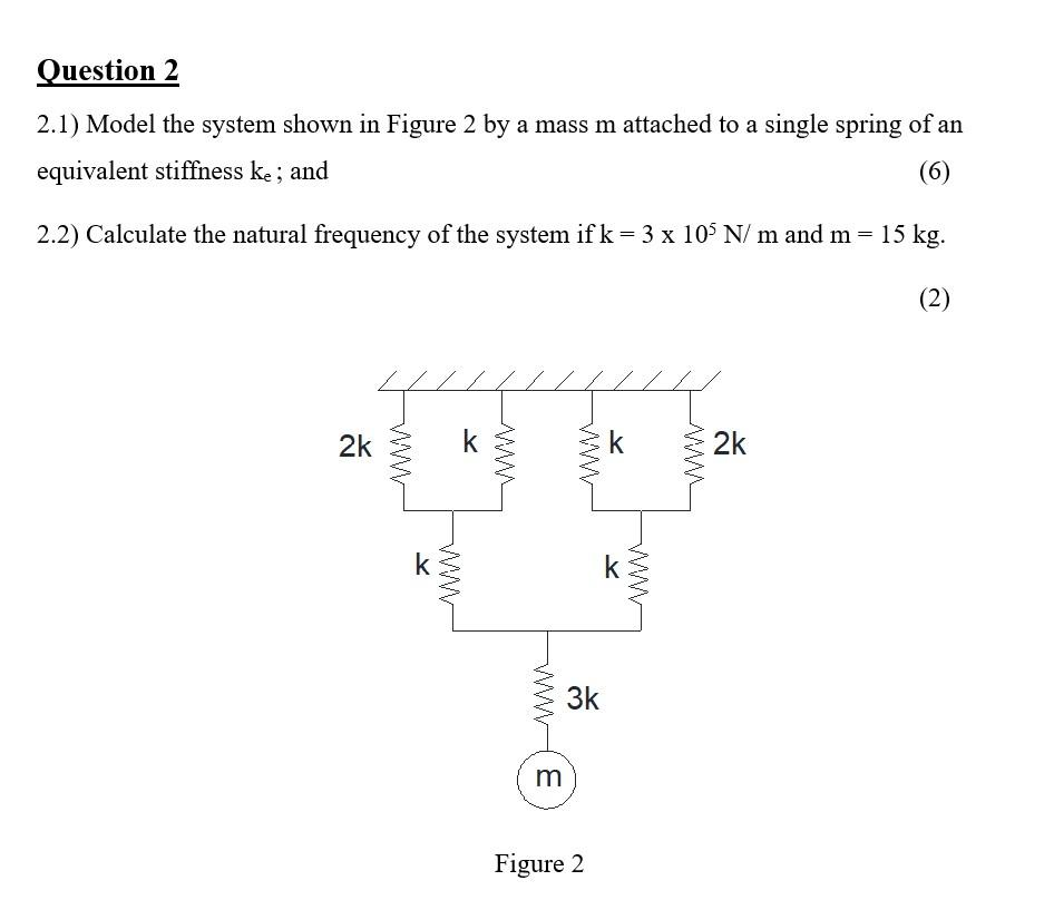 Solved Question 2 2.1) Model the system shown in Figure 2 by | Chegg.com