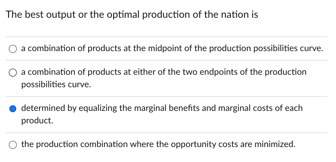 Solved The best output or the optimal production of the | Chegg.com