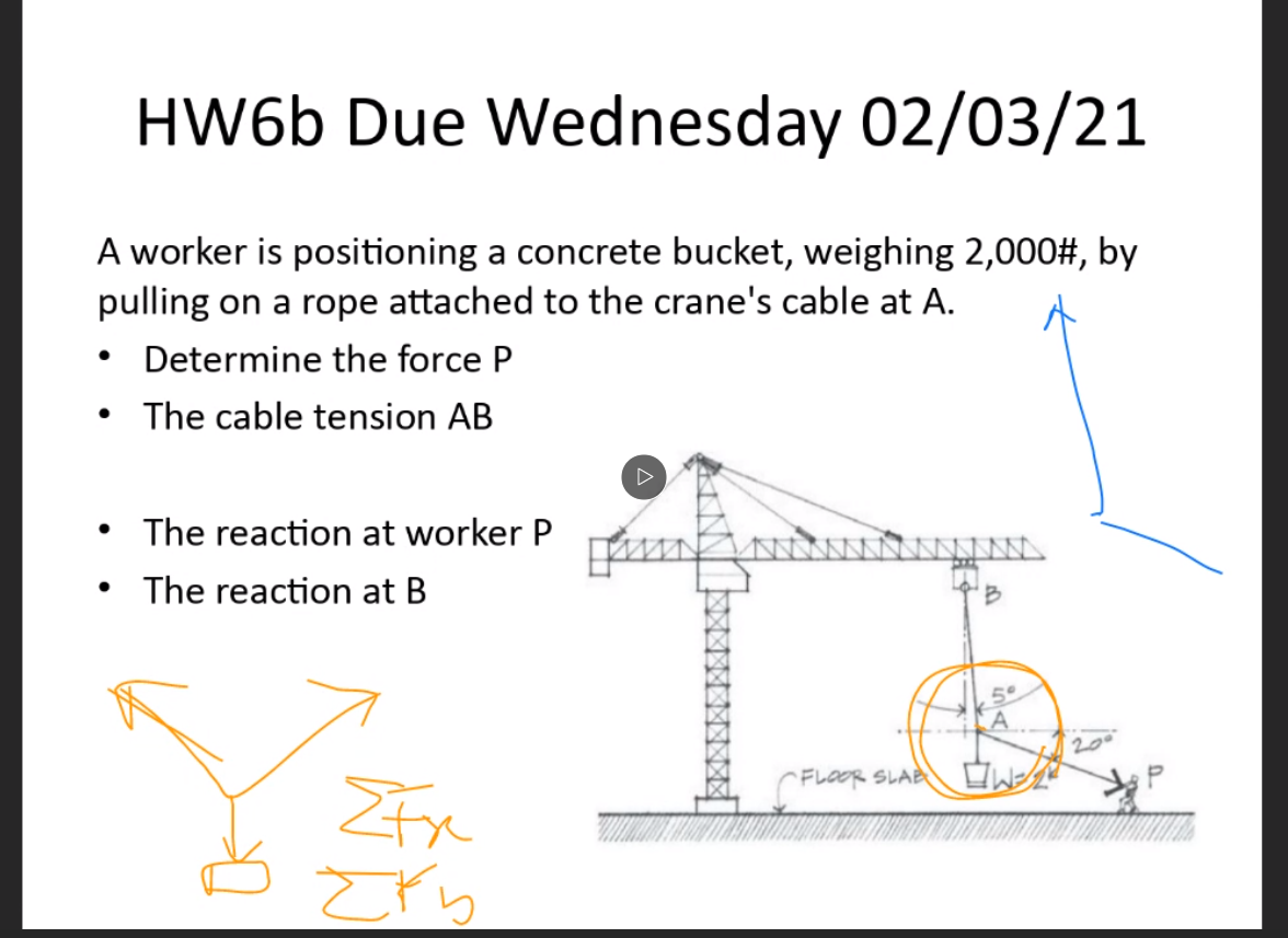 Solved Boom weight and counterweight are gathered from | Chegg.com