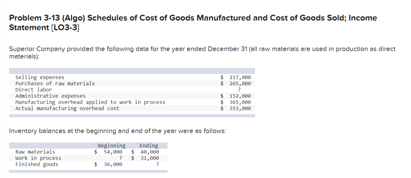 Solved Problem 3-13 (Algo) Schedules of Cost of Goods | Chegg.com