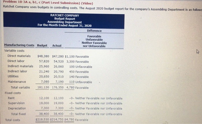 Solved | Problem 10-3A a, b 1, c (Part Level Submission) | Chegg.com