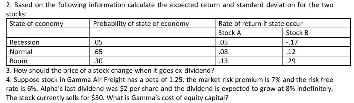 Solved 2. Based on the following information calculate the | Chegg.com