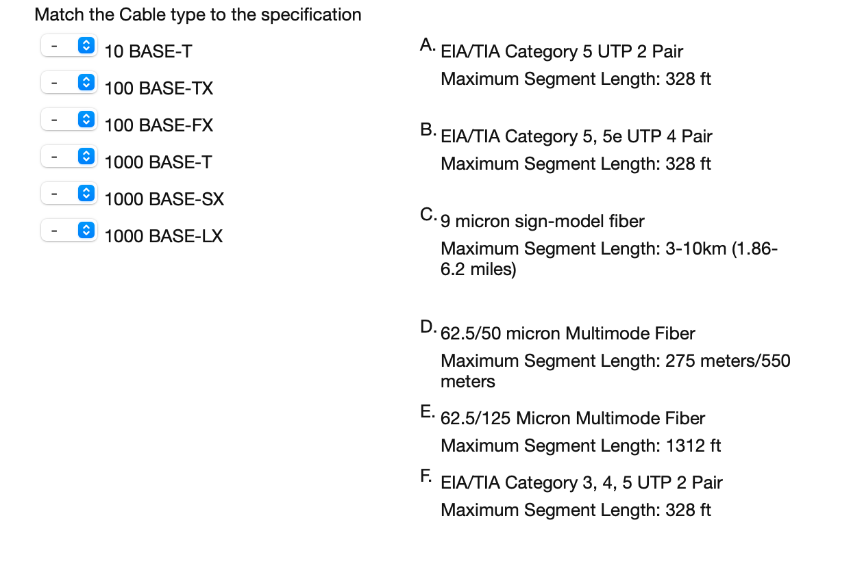 Solved Match Each Layer of the OSI Model with its definition | Chegg.com