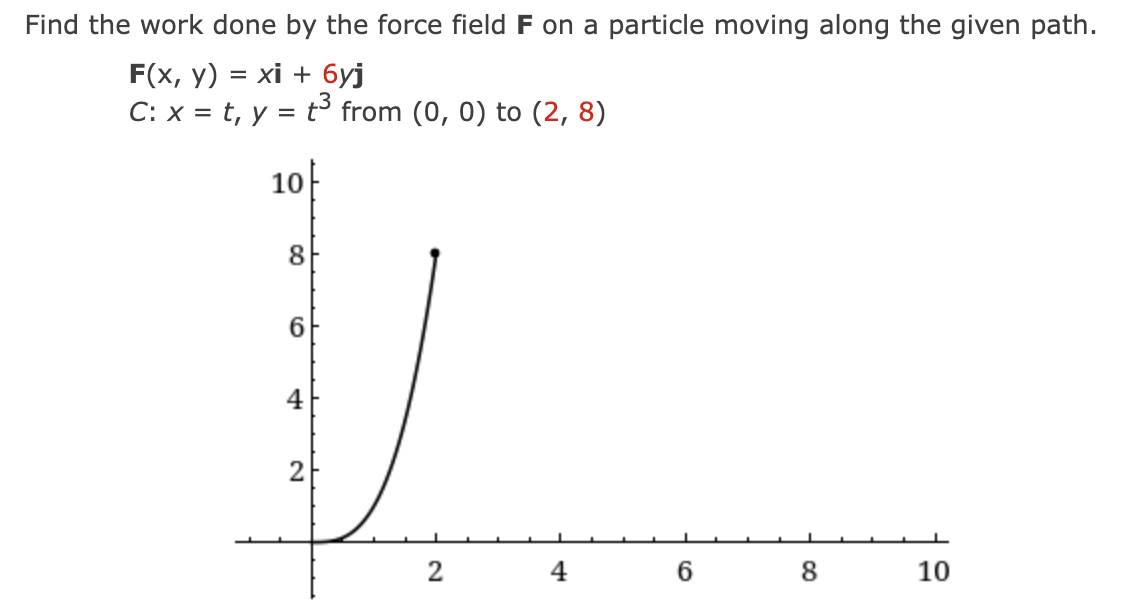 Solved Find the work done by the force field F ﻿on a | Chegg.com