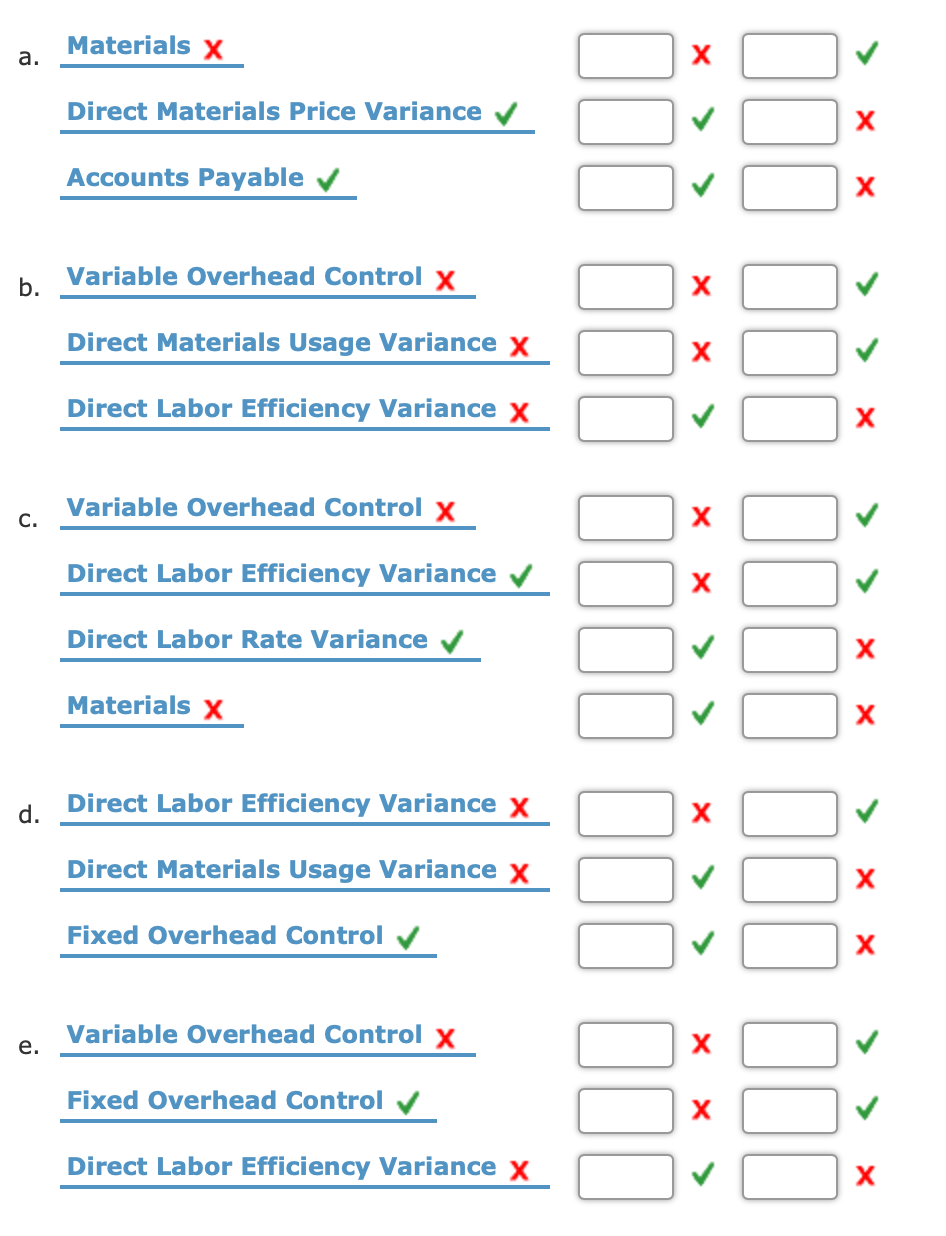 Solved Direct Materials, Direct Labor, and Overhead | Chegg.com