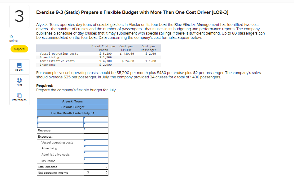 Solved 3 ﻿Exercise 9-3 (Static) ﻿Prepare a Flexible Budget | Chegg.com