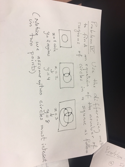 Solved Use the differencing method to find an equation of | Chegg.com