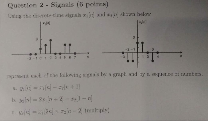 Solved Question 2 - Signals (6 points) Using the | Chegg.com