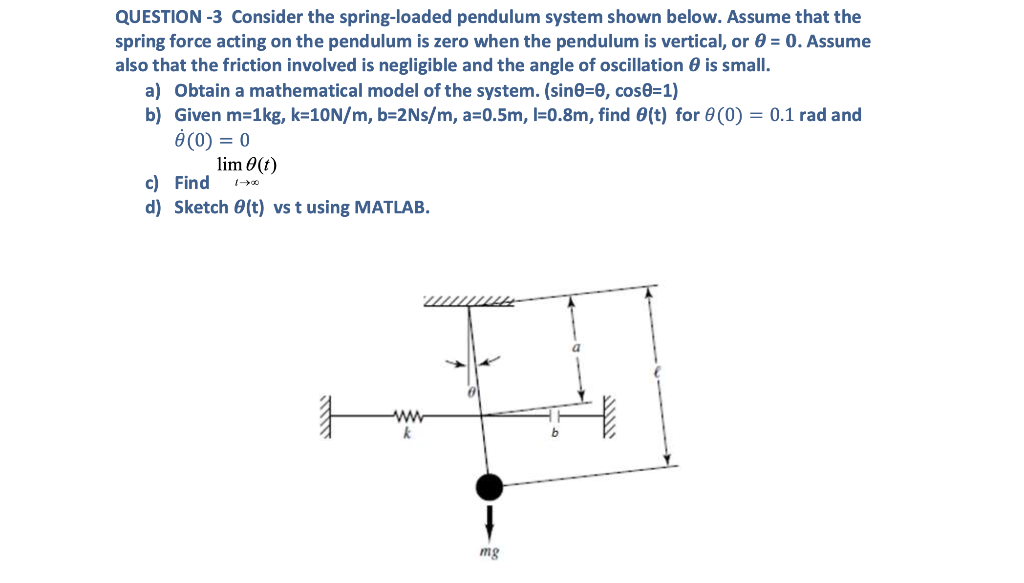 Solved QUESTION -3 Consider the spring-loaded pendulum | Chegg.com