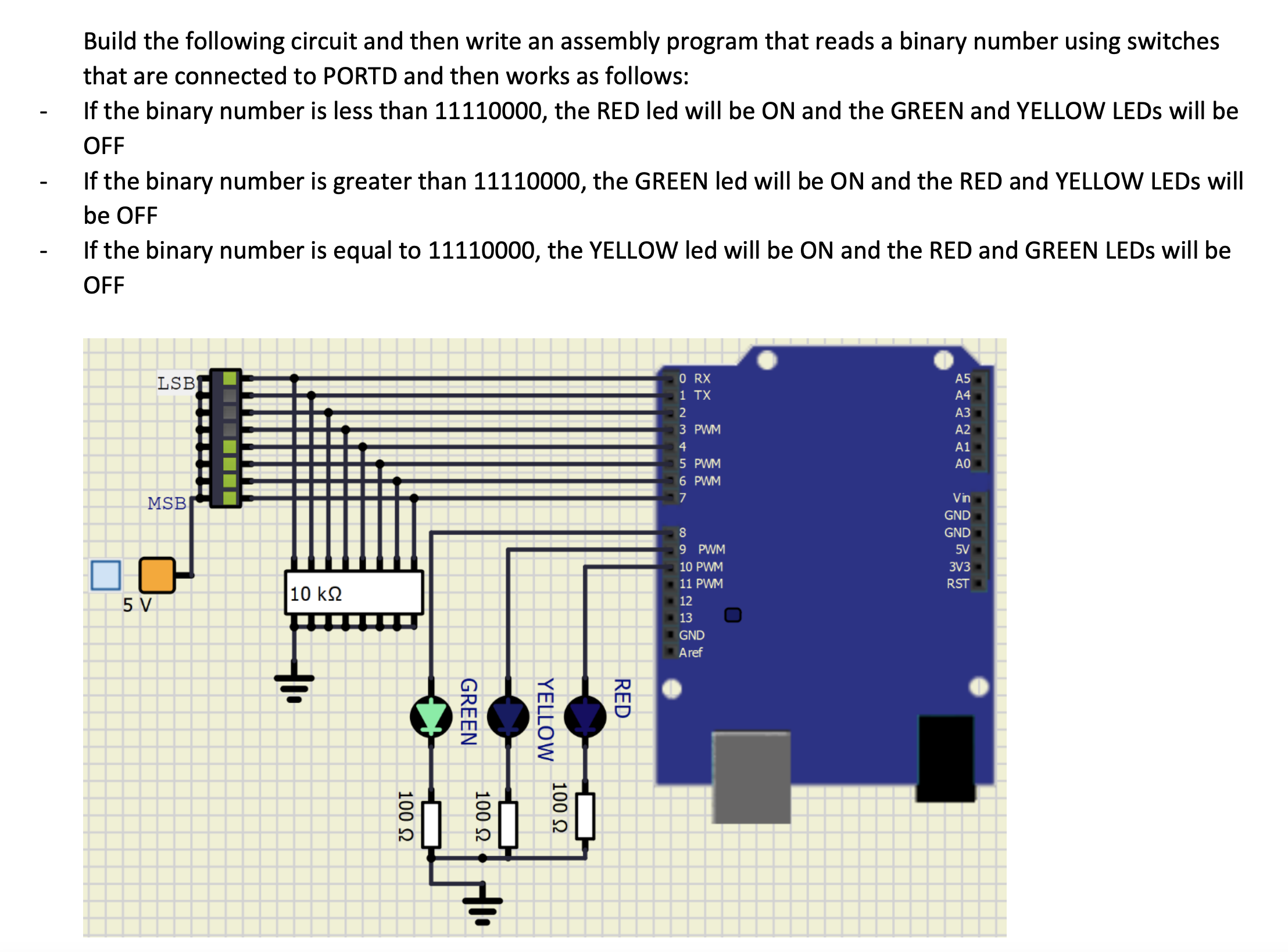 Build the following circuit and then write an | Chegg.com