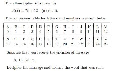 Solved The affine cipher E is given by E(x)≡7x+12(mod26). | Chegg.com