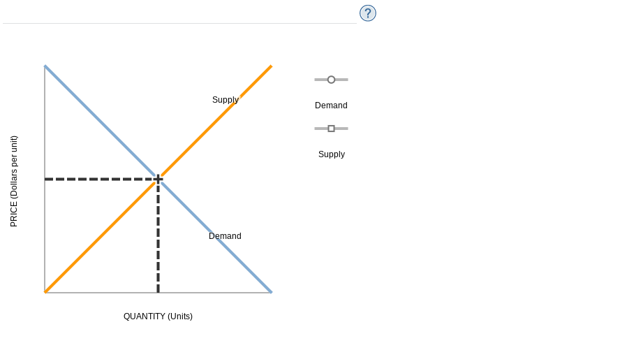 Solved 1. Externalities - Definition and examples An | Chegg.com