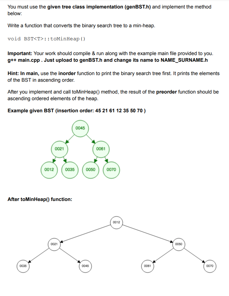 Solved You must use the given tree class implementation | Chegg.com