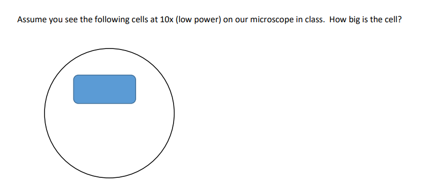 Solved ***M1 and D1 are known for our scope (4x and 5mm)*** | Chegg.com