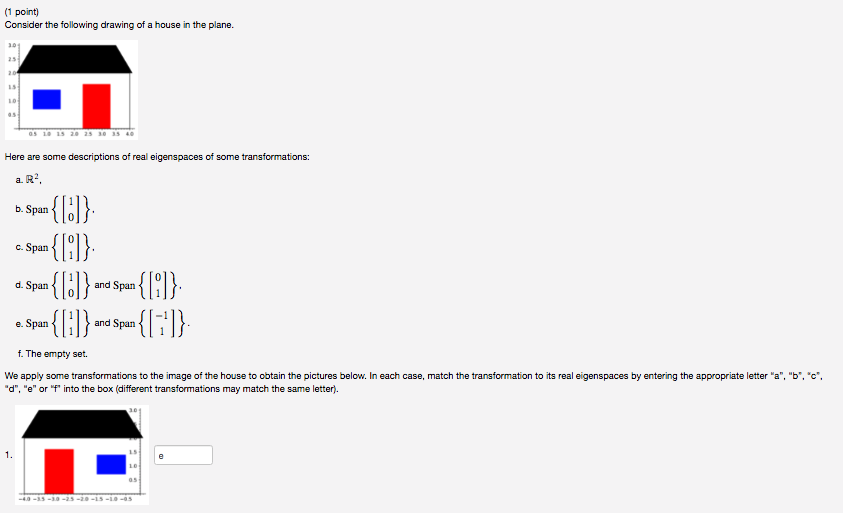 Solved (1 point) Consider the following drawing of a house | Chegg.com