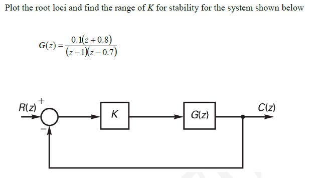 Solved Plot the root loci and find the range of K for | Chegg.com