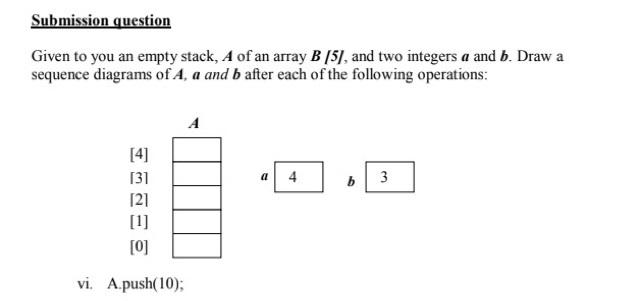 Solved Submission question Given to you an empty stack, A of | Chegg.com