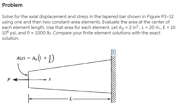 Solved Solve for the axial displacement and stress in the | Chegg.com