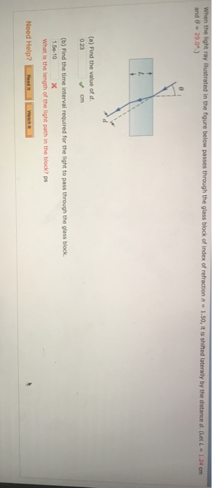 Solved in the figure below passes through the glass block of | Chegg.com