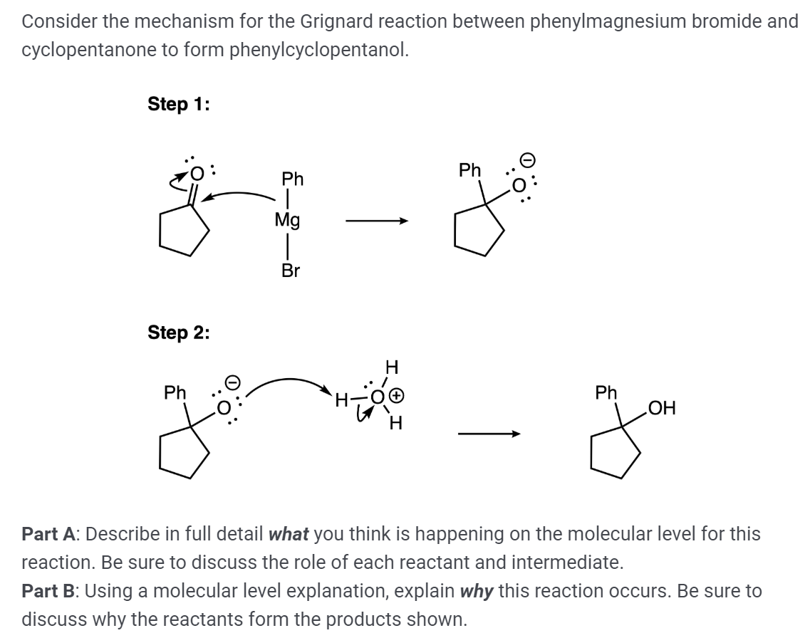 Solved Consider the mechanism for the Grignard reaction | Chegg.com