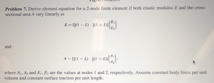 Solved Problem 7. Derive element equation for a 2-node | Chegg.com