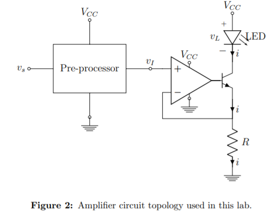 Objective. In this lab experiment you will design a | Chegg.com