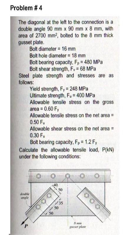 Solved Problem #4 = The diagonal at the left to the | Chegg.com