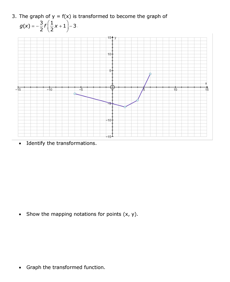Solved 3. The graph of y=f(x) is transformed to become the | Chegg.com