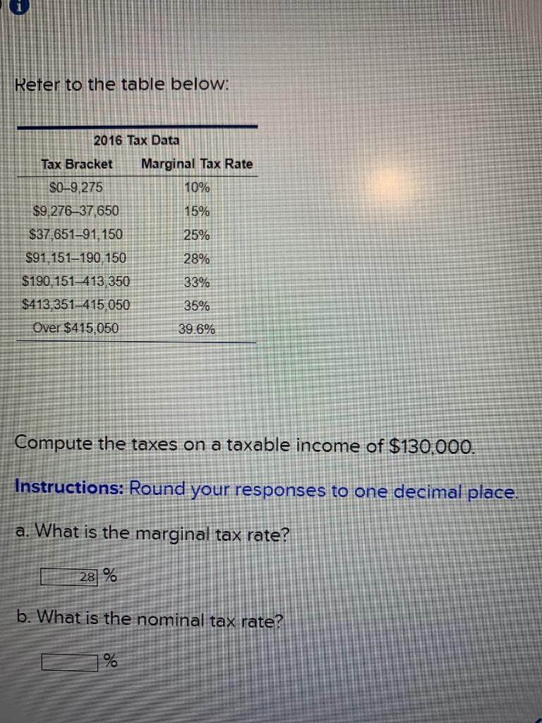 Refer to the table below: 2016 Tax Data Tax Bracket | Chegg.com