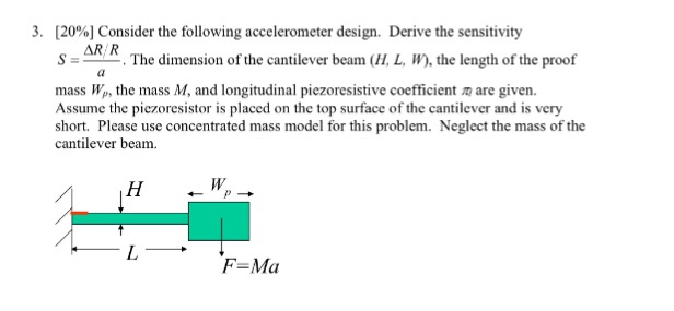 Solved 3. [20%] Consider the following accelerometer design. | Chegg.com