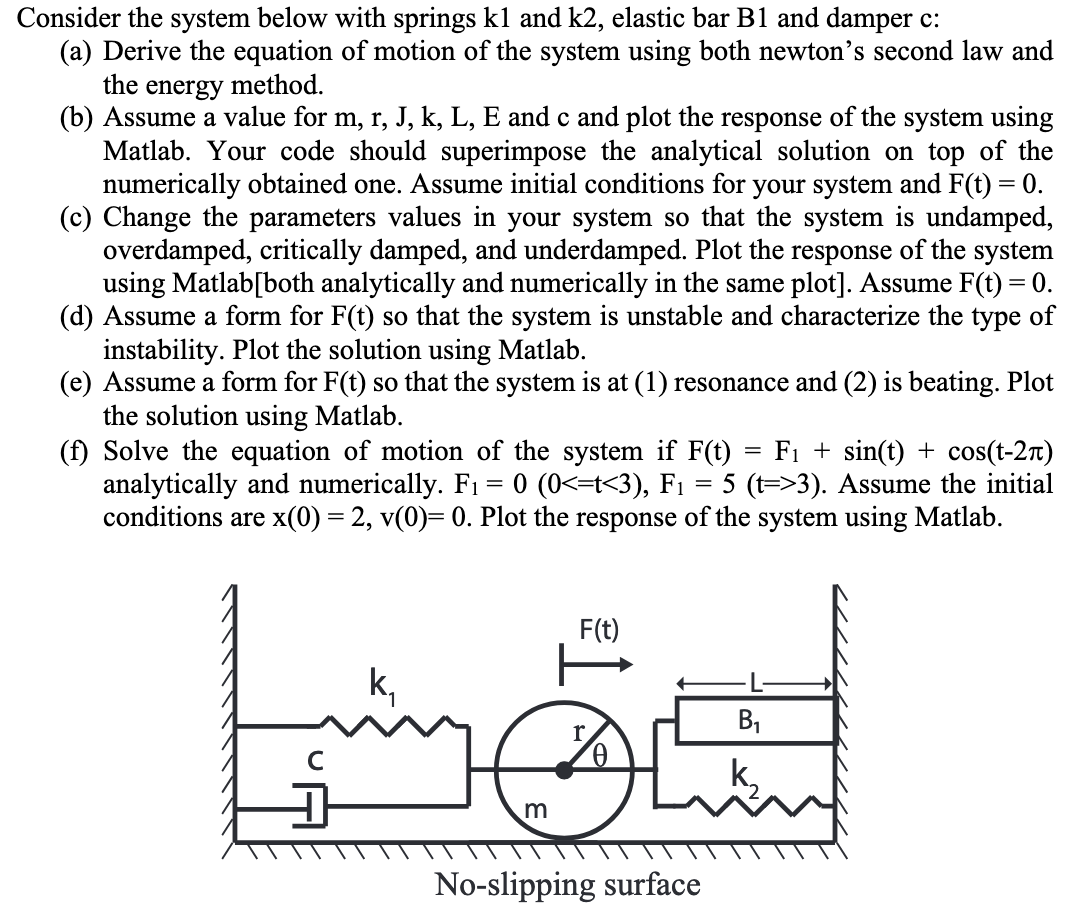 Solved Consider the system below with springs kl and k2, | Chegg.com
