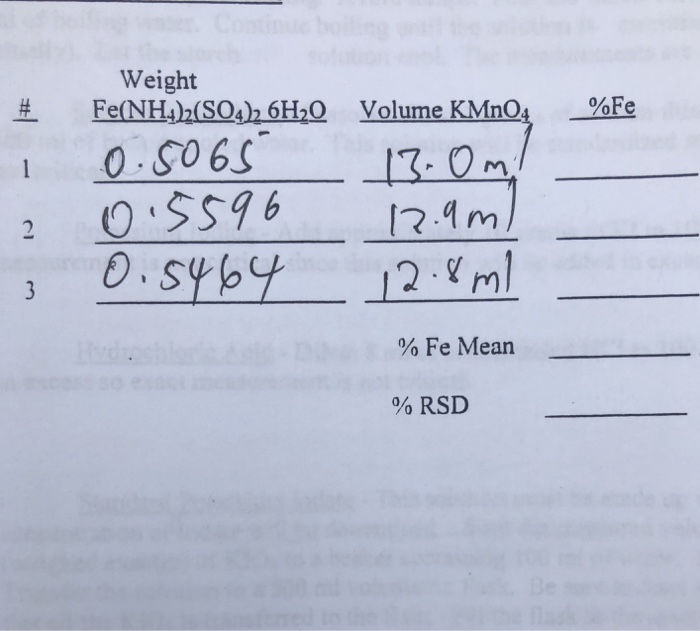 Solved Weight FeNH4(SO4)h 6H2Q Volume KMnO4 Fe 576 OSYb 12 | Chegg.com