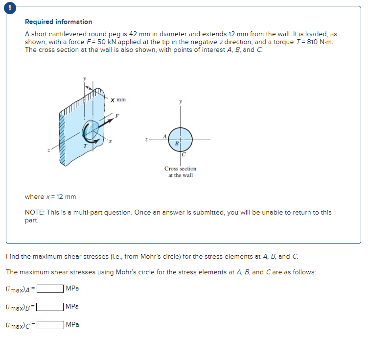 Solved Required information A short cantilevered round peg | Chegg.com