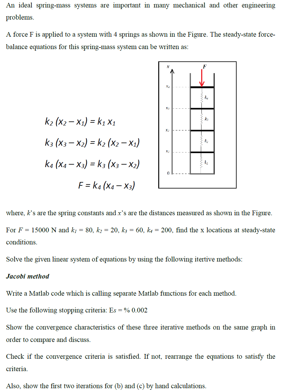 An ideal spring-mass systems are important in many | Chegg.com | Chegg.com