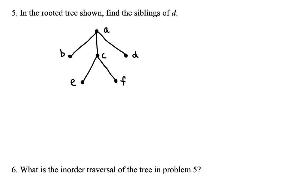 Solved 5. In the rooted tree shown, find the siblings of d. | Chegg.com