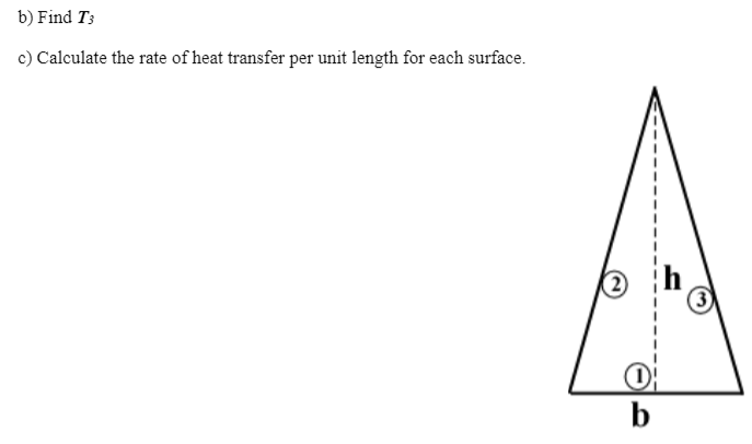 Solved 4) A very long vacuum conduit with an | Chegg.com
