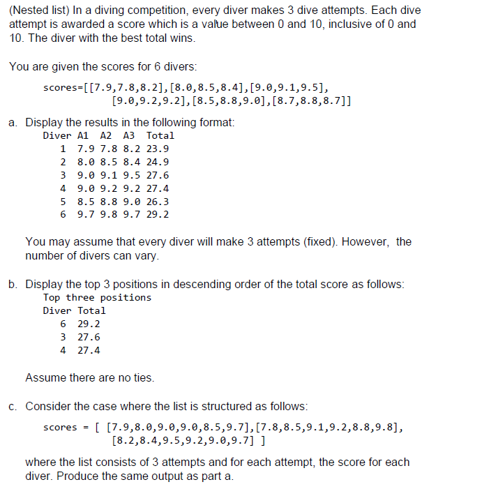 Solved (Nested list) In a diving competition, every diver | Chegg.com