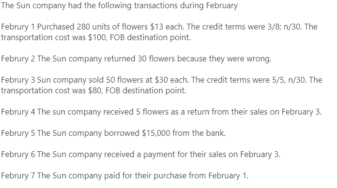 Solved The Sun company had the following transactions during | Chegg.com