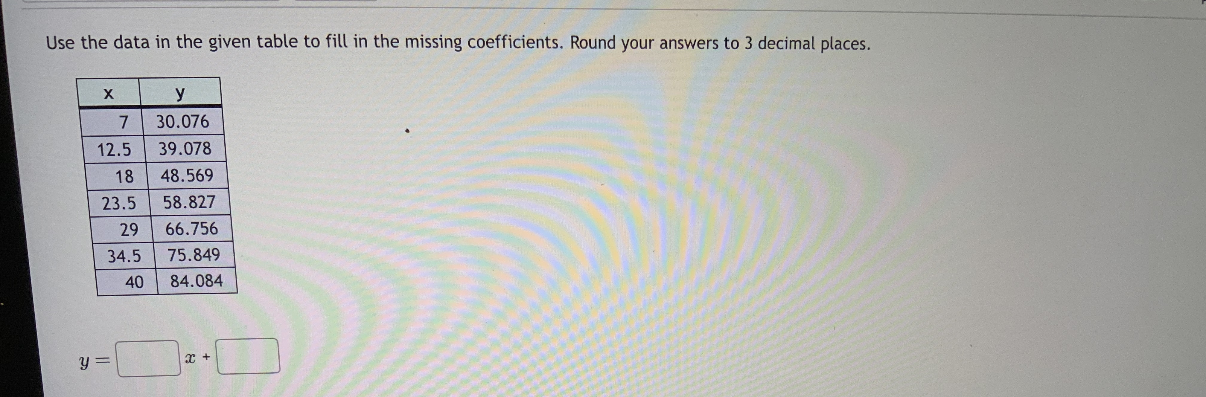 Solved Use the data in the given table to fill in the | Chegg.com