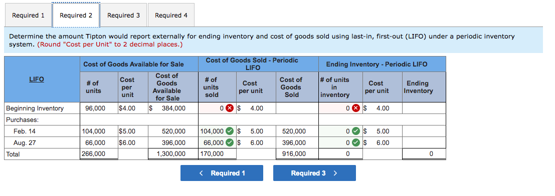Solved Record the year-end adjusting entry for the LIFO | Chegg.com