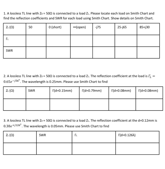 Solved 1.A lossless TL line with Zo : 50Ω is connected to a | Chegg.com