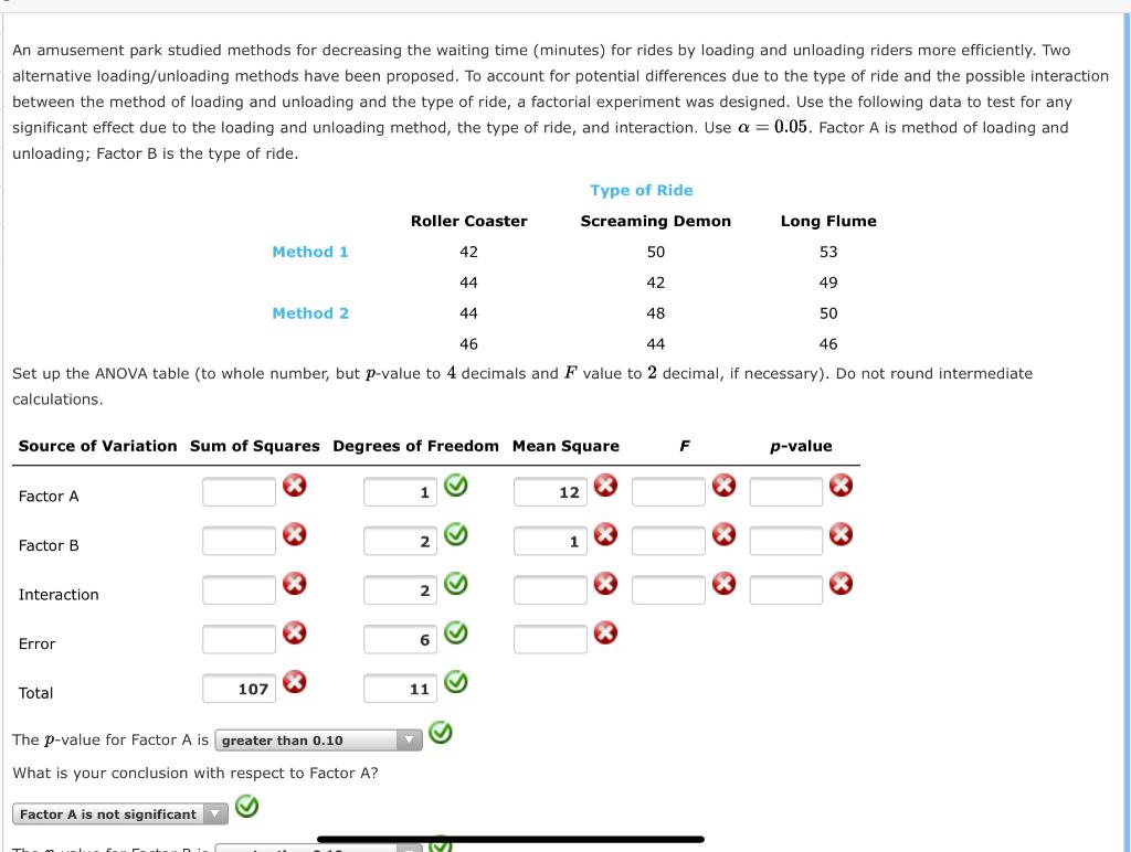 Solved An amusement park studied methods for decreasing the | Chegg.com